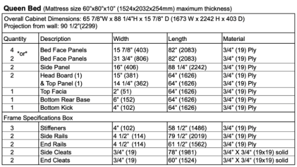 BETA BED - Murphy Systems : Murphy Systems
